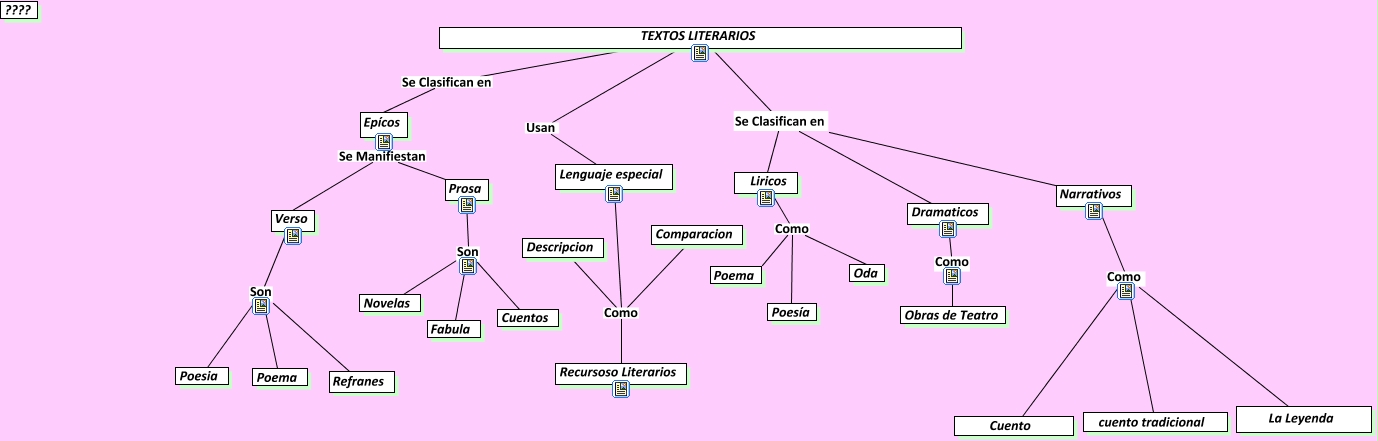 TEXTOS LIRICO-MARLENY ODA 3